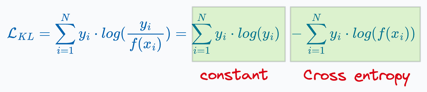 10 Regression and Classification Loss Functions