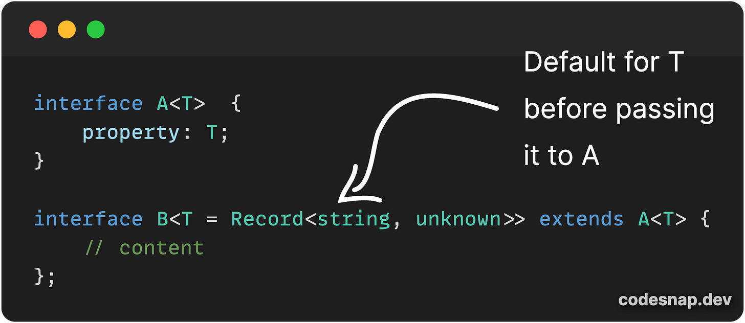 Making Generics Types Optional - Generics Fundamentals in Typescript