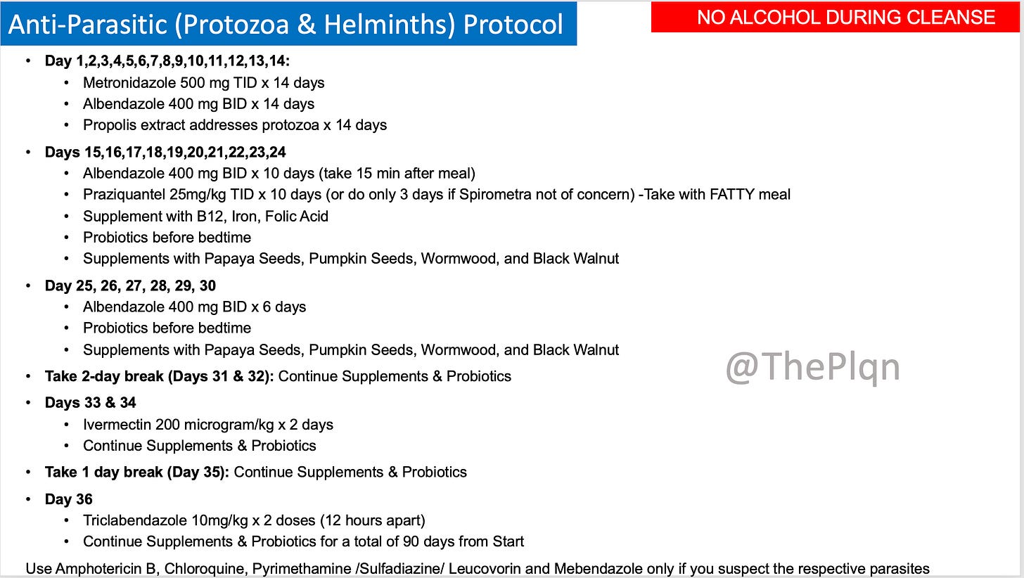 Review of Parasites and their Treatments