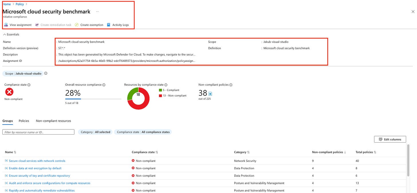 Defender For Cloud - under the hood: Recommendations deep dive