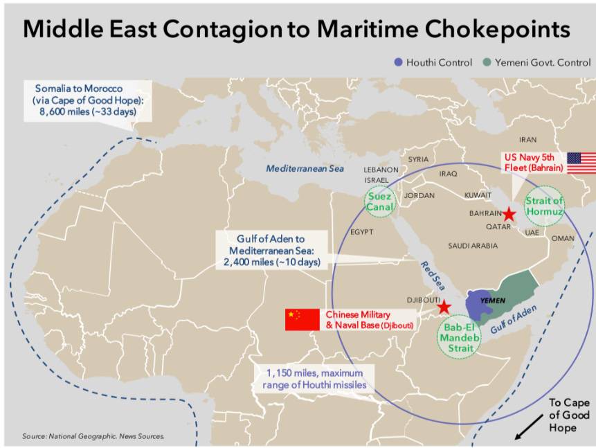 Four Maritime Chokepoints As Escalating Conflict Looms