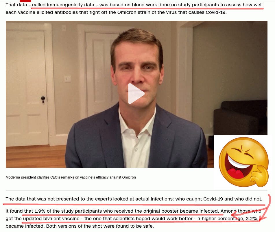 FDA Advisers Are Angry at Moderna for Hiding Data - Global ...