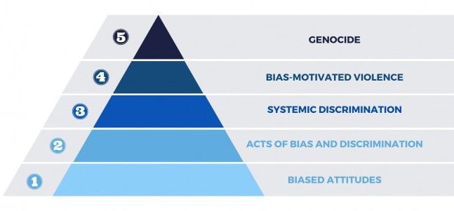 Free speech is not a virus - Andrew Doyle