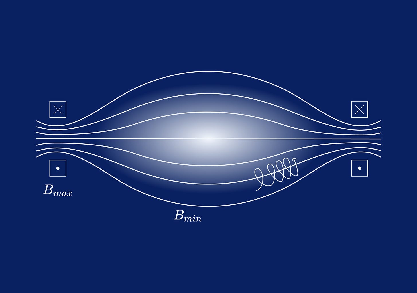 Fusion Startup Spotlight: Realta Fusion - Fusion Hub