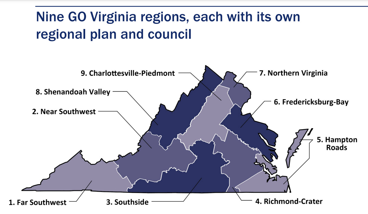 GO Virginia Increases Regional Collaboration