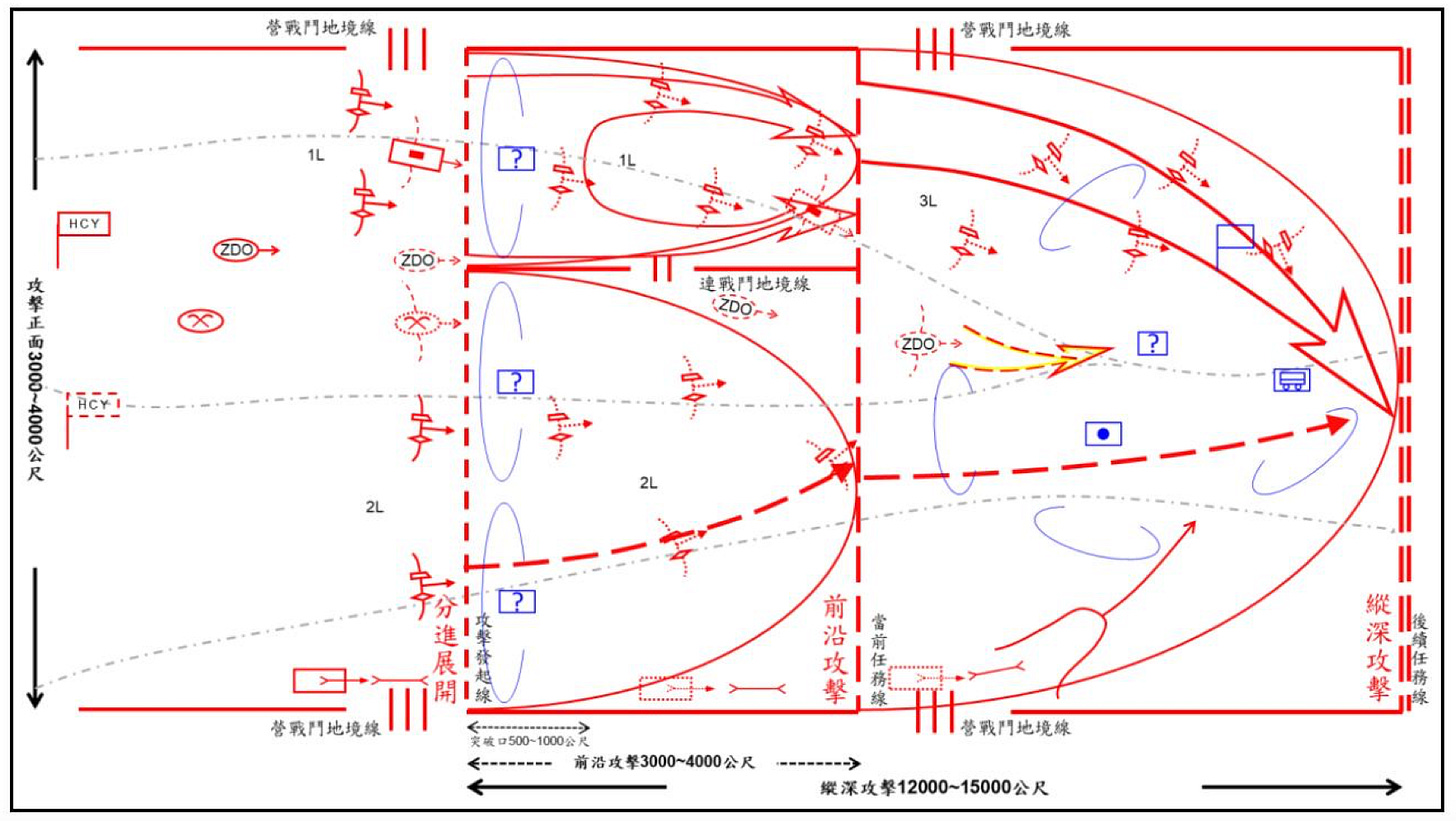 The PLA Battalion Template - Vermilion China