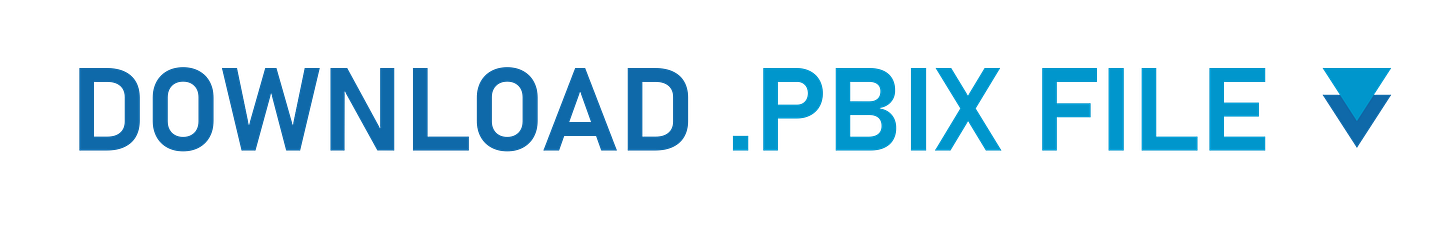 Organize your data with Display Folders in Power BI - Travers Data