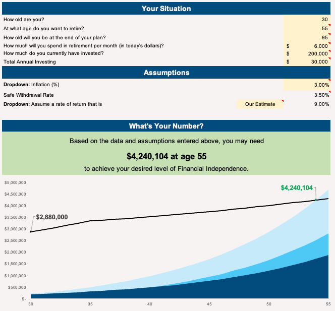 How To Save for Retirement When You Have a Pension | Money Guy