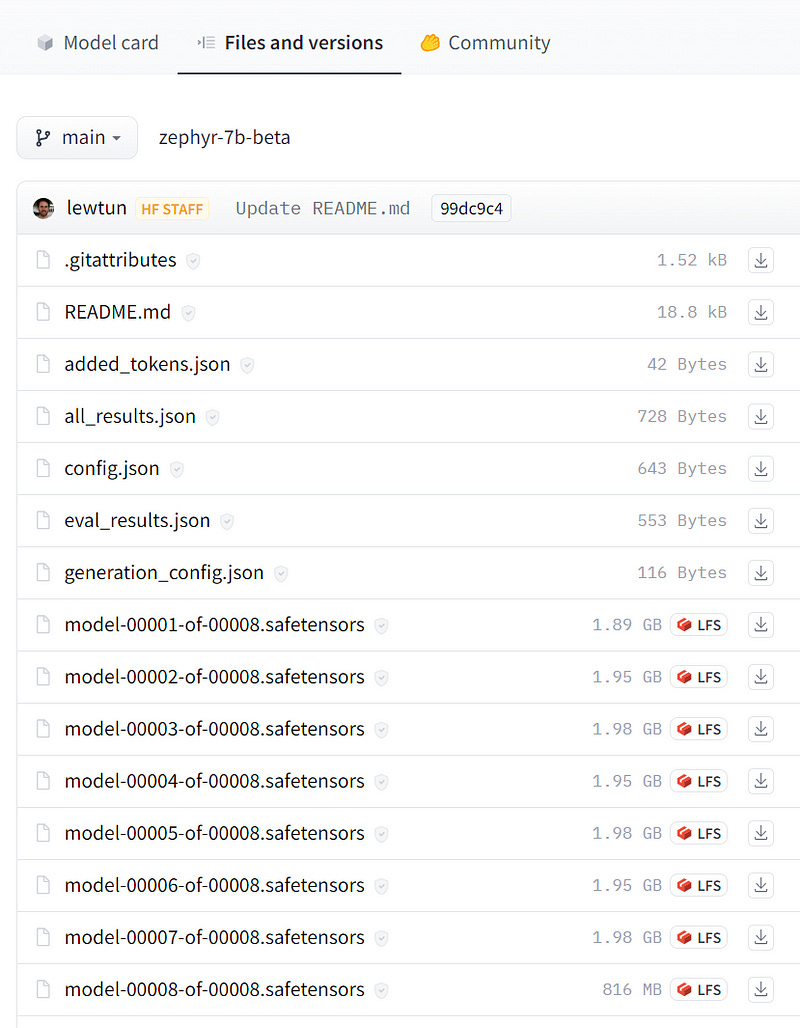 Which Quantization Method is Right for You? (GPTQ vs. GGUF vs. AWQ)