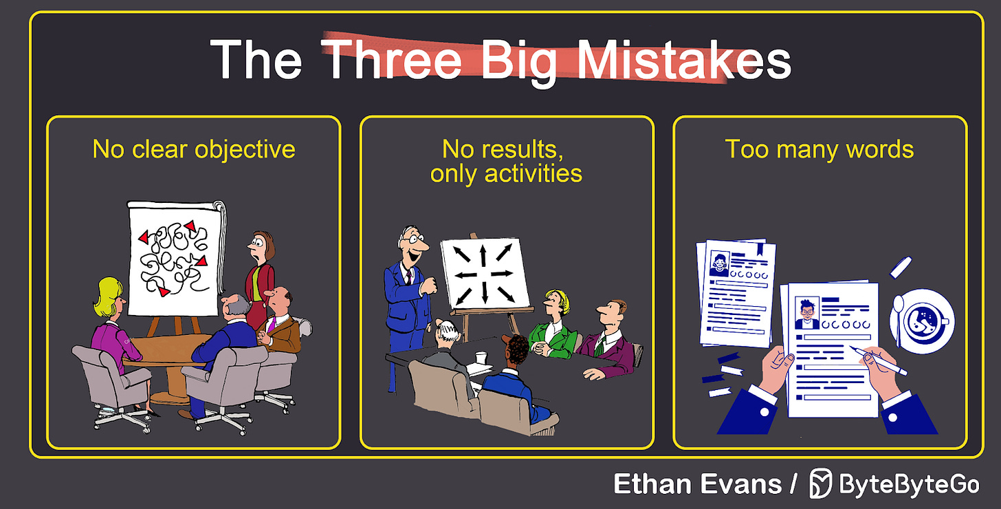 EP102: Encoding vs Encryption vs Tokenization