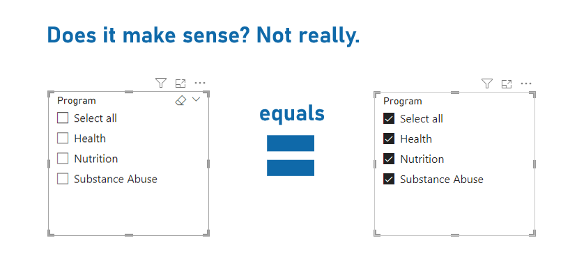 How To Use Power BI - The Basics of Slicers In Power BI