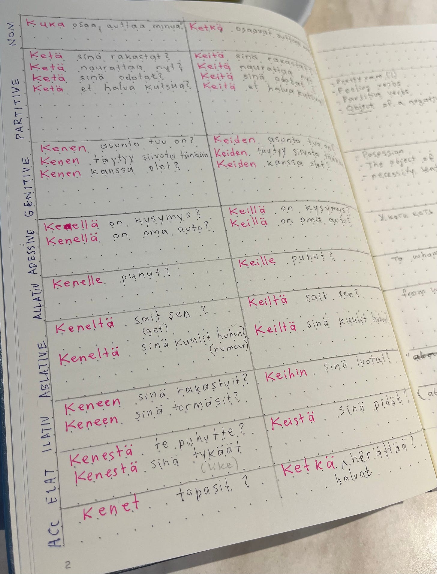 9 Amazing Benefits Of Learning Two Languages At Once