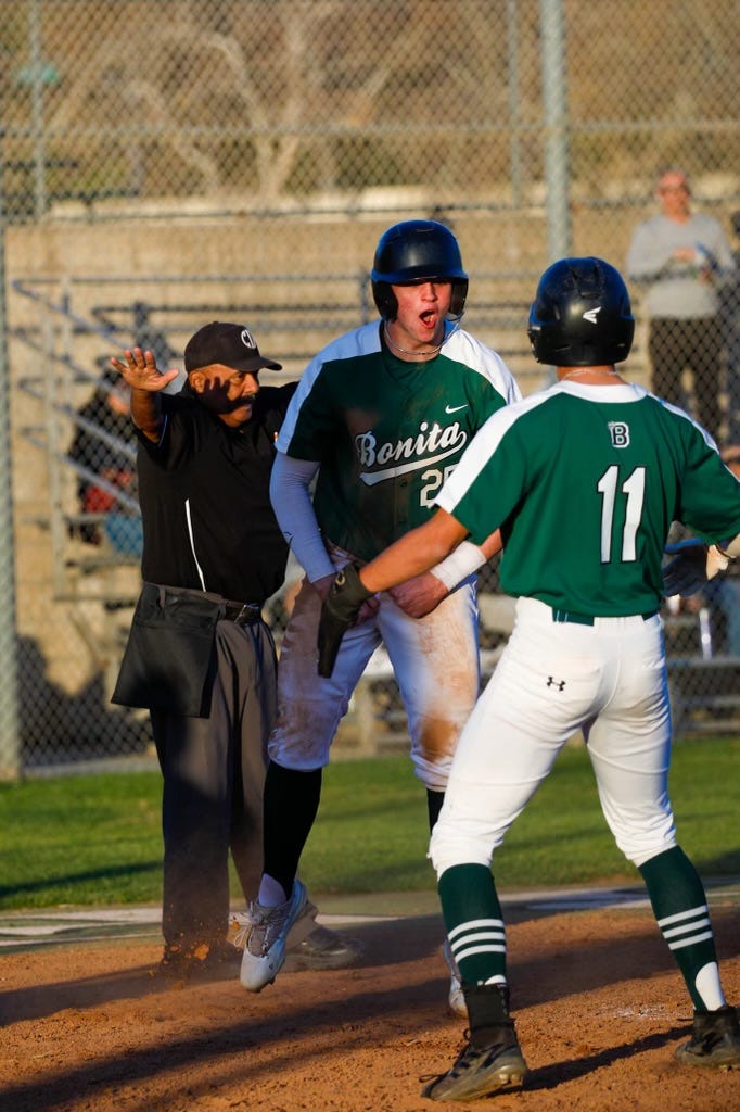 SGV/Whittier Prep Sports Baseball/Softball Roundup, Feb. 16th, 2023