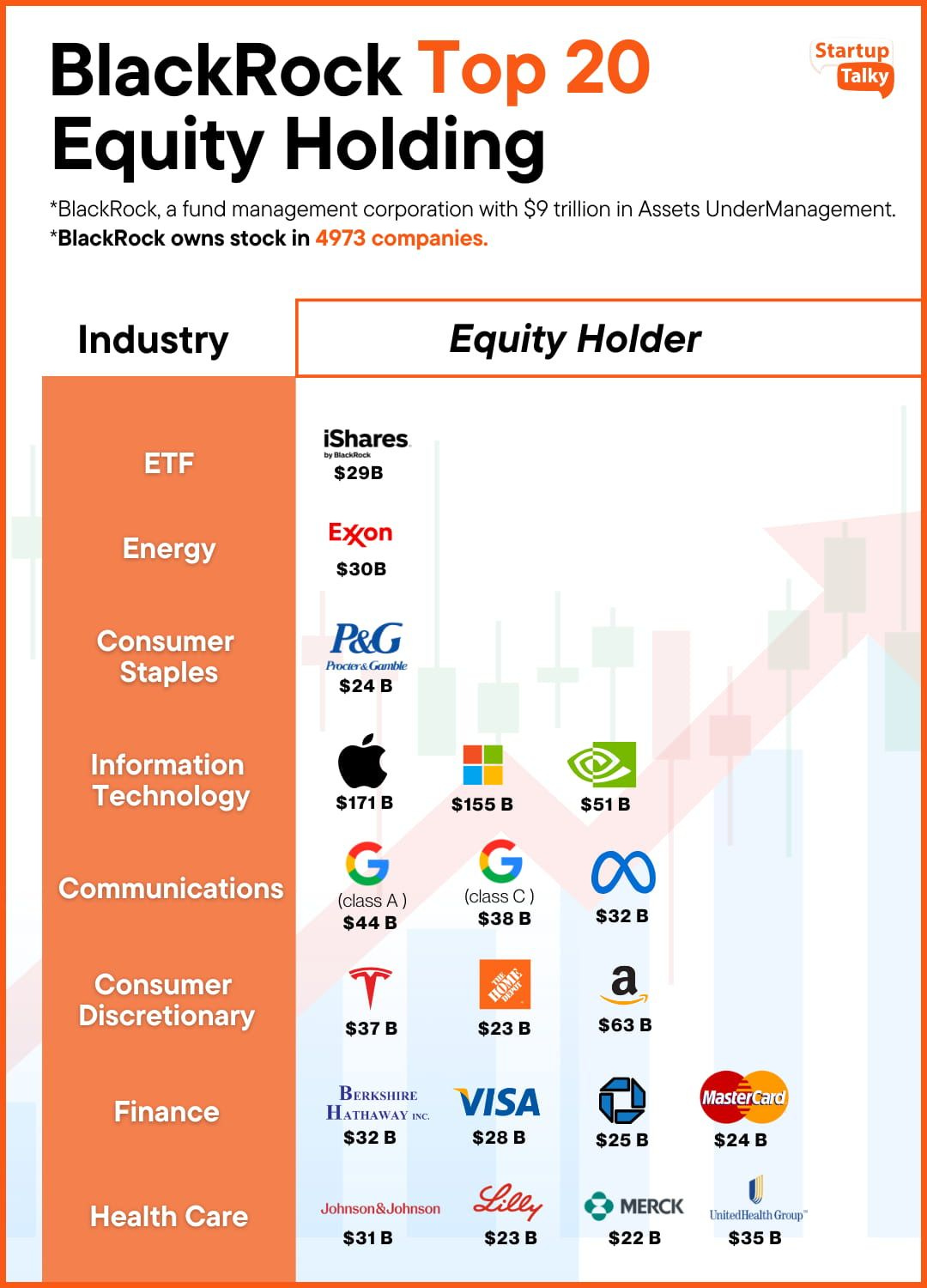 Who is BlackRock? A Deep Dive into the World’s Largest Asset Manager