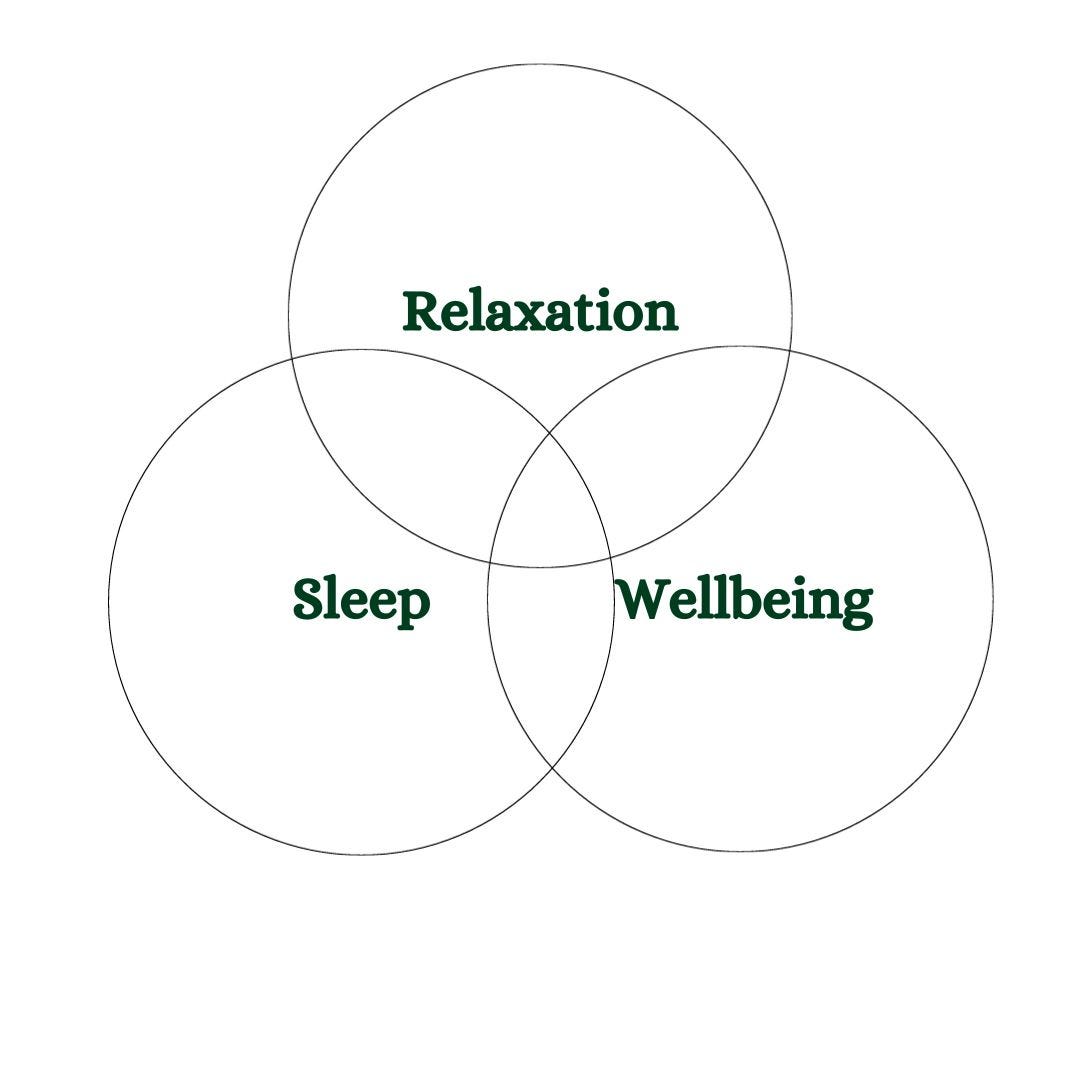 The Three Pillars - by Rachel Carroll Clarke