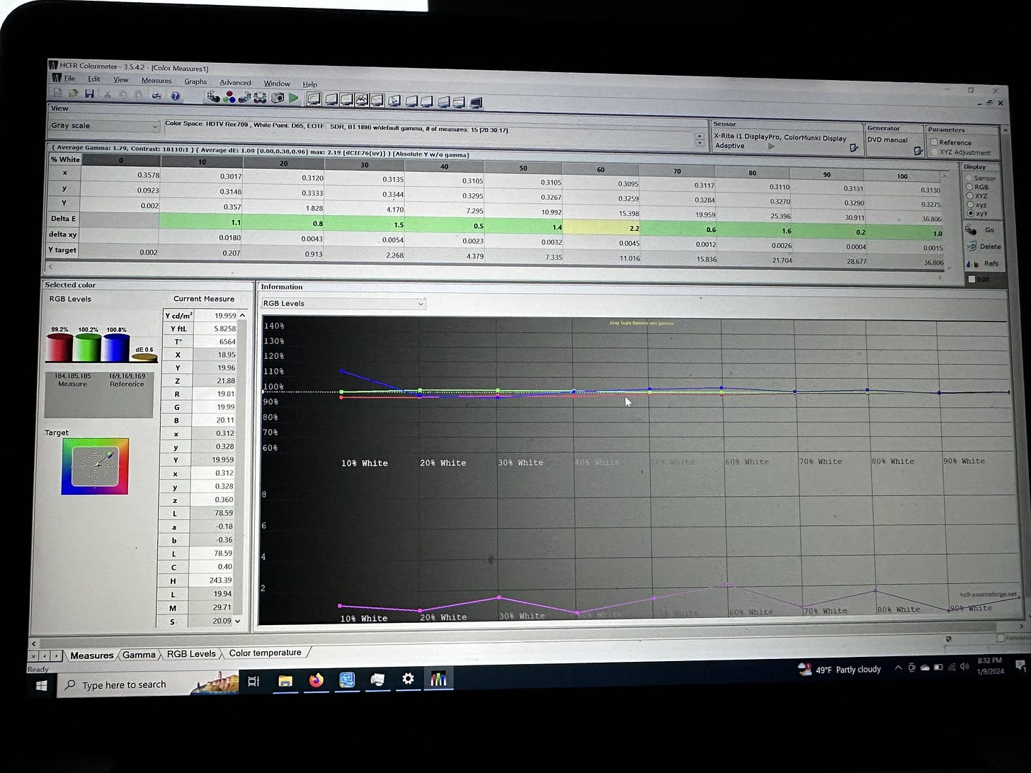 JVC Projector Calibration Case Study - by Nathan H