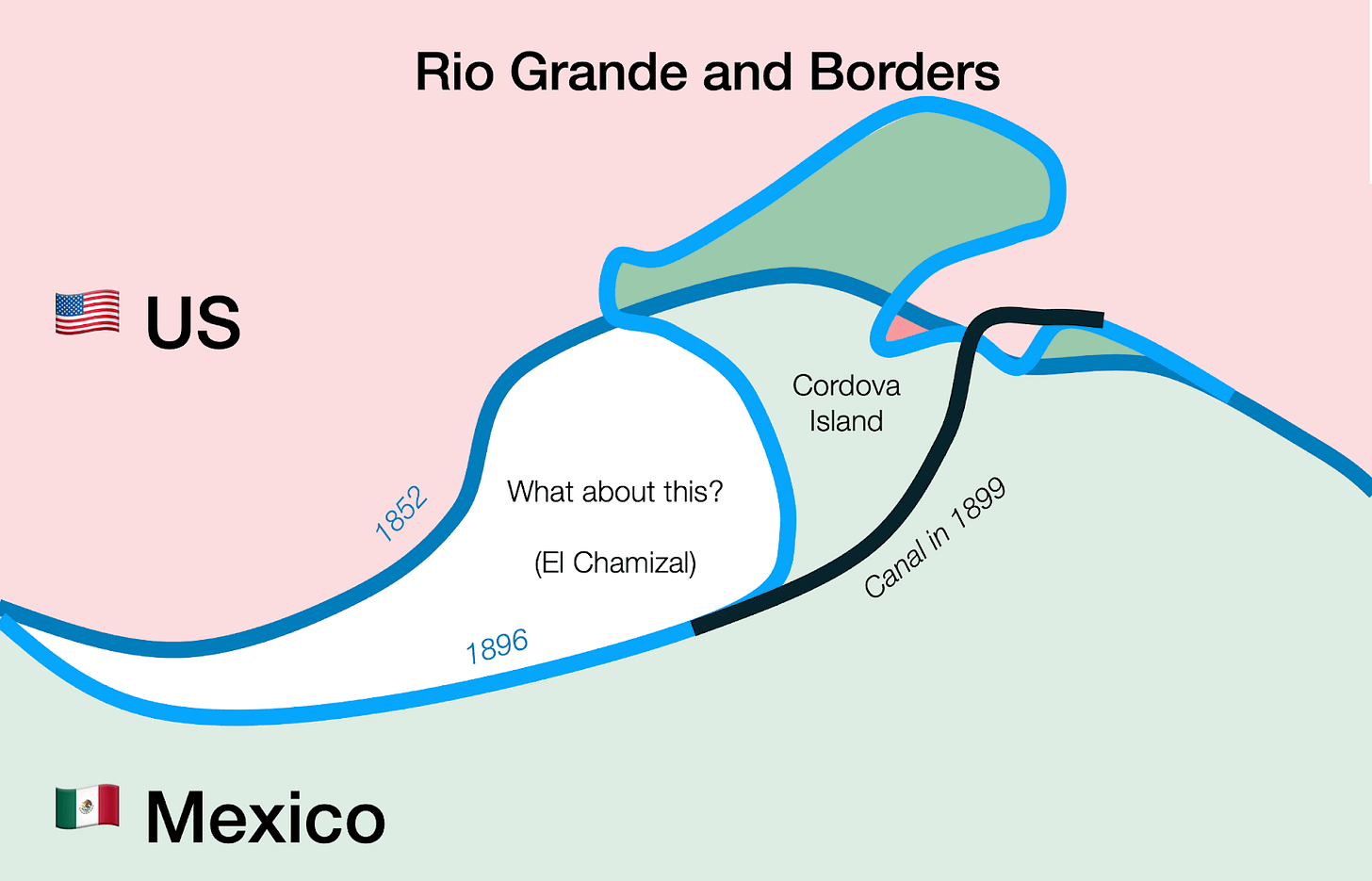 The River Dispute That Nearly Killed the Presidents of the US and Mexico
