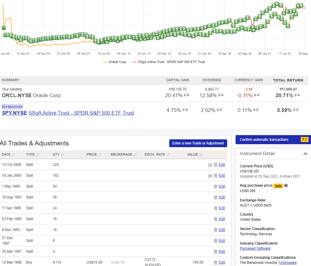 1 Year Update for The Geospatial Index - Geoawesome