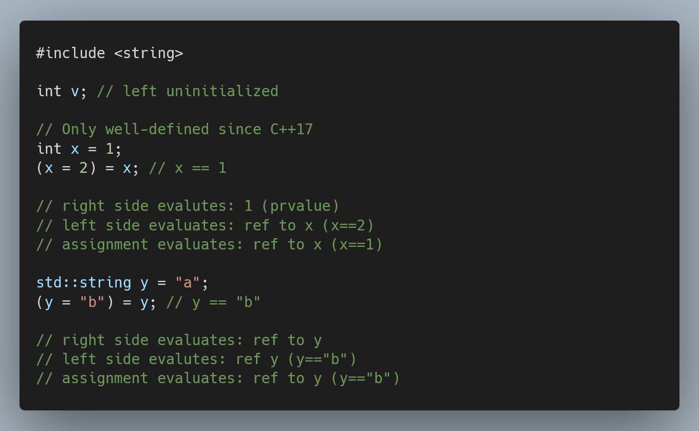 Daily bit(e) of C++ | fundamental types - by Šimon Tóth