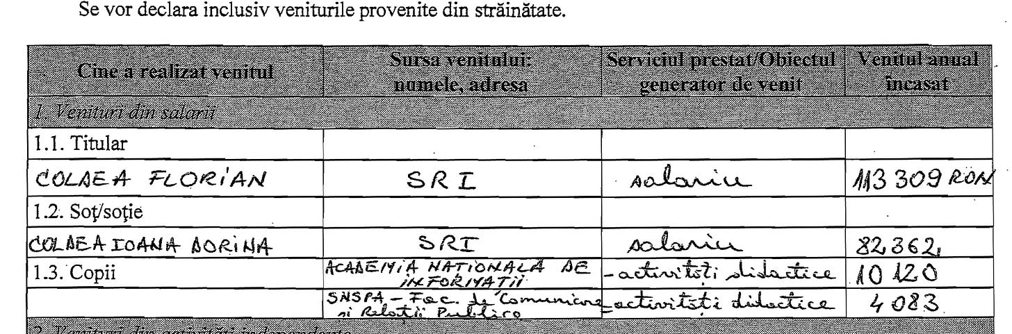 Alexa: Familia Dorina și Florian Coldea, vulnerabilitate uriașă pentru ...