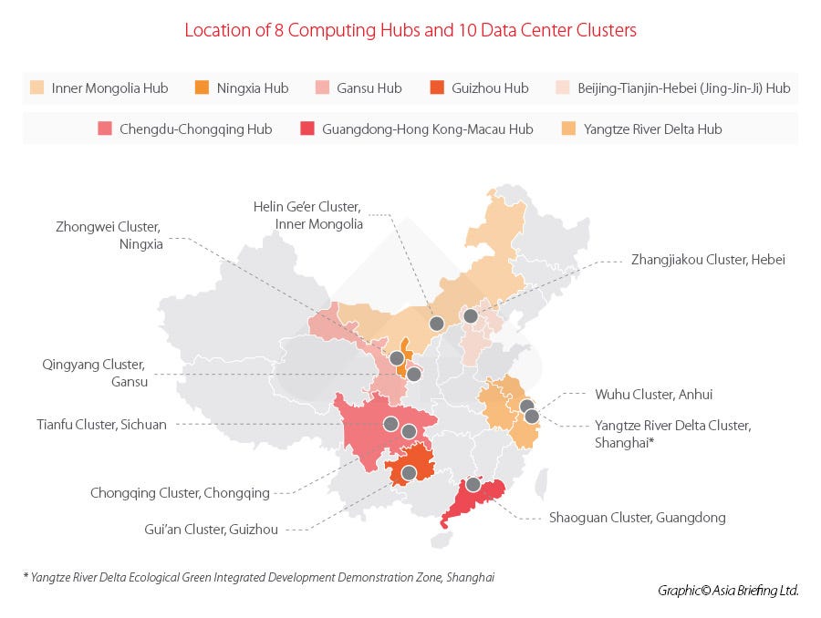 Powering China’s Data Centers: Batteries or Nukes?