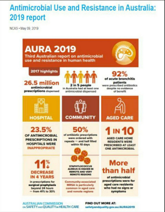 Dr. Mike Yeadon: “No One Died of or Even With COVID, Because It’s a ...