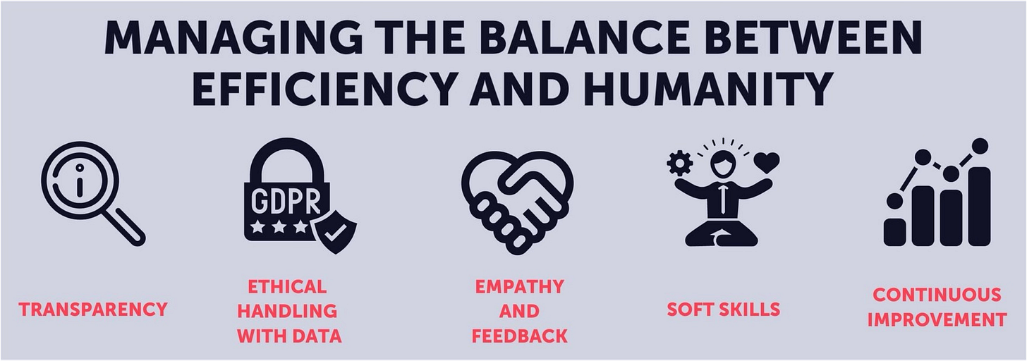 Elon Musk's Efficiency Revolution - by Ken Rutkowski