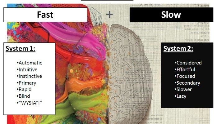 Think Better - A Brain Dump - Sapioplex’s Substack