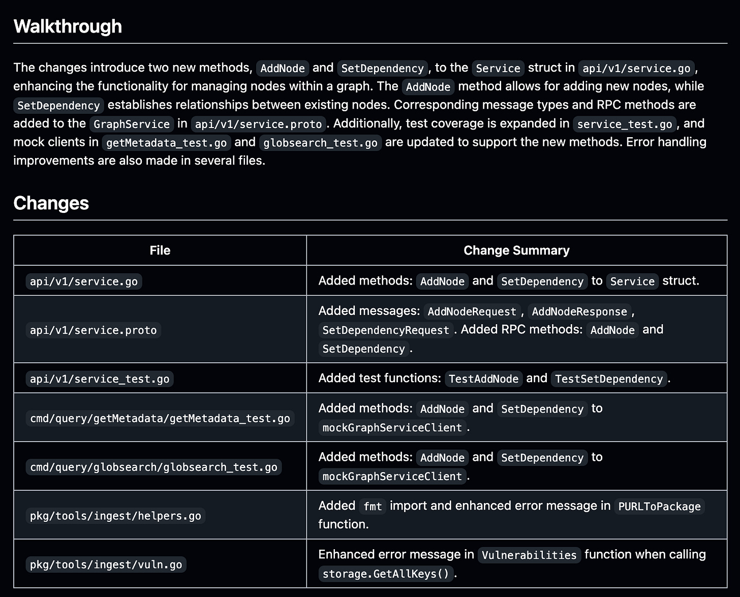 I Tried CodeRabbit - An AI Tool That Will Make Your Code Reviews 10X ...