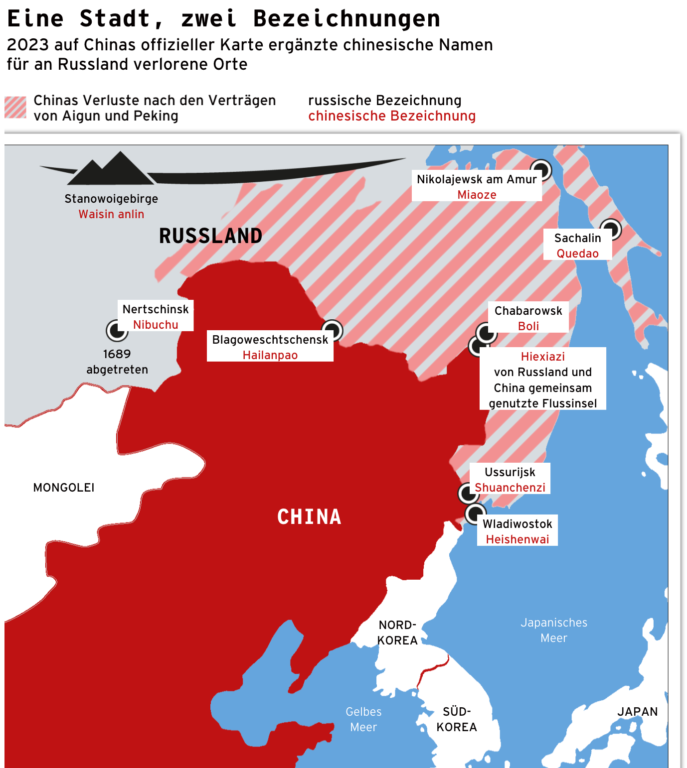Russia, With Chinese Characteristics-Will the US one day come to Russia ...