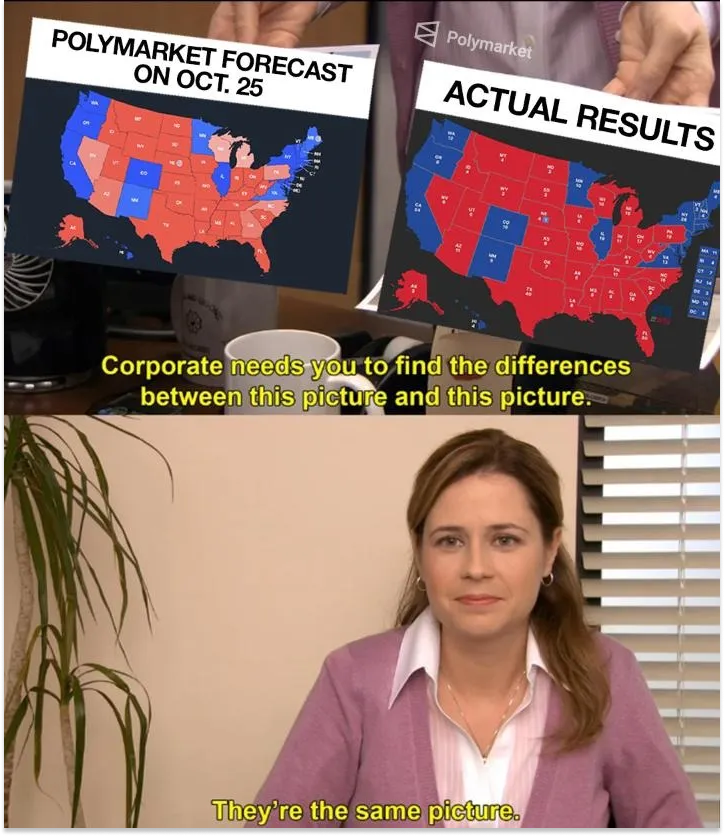 Introducing Boring News - Not Boring by Packy McCormick