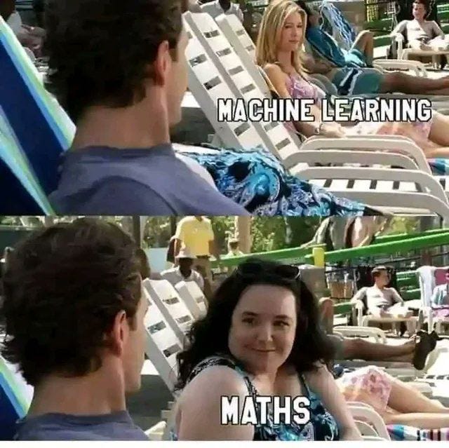 Understanding Logistic Regression Algorithm