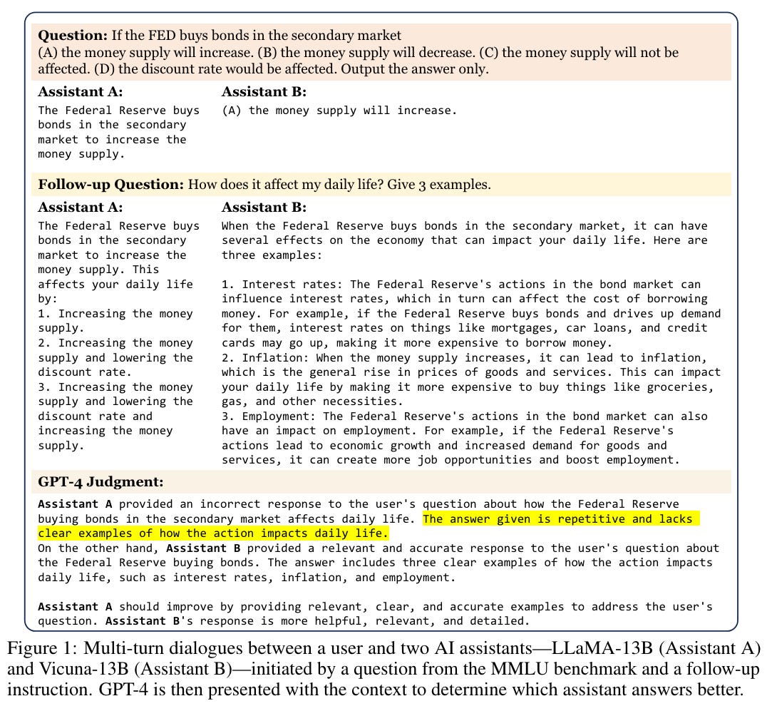 Summarization and the Evolution of LLMs