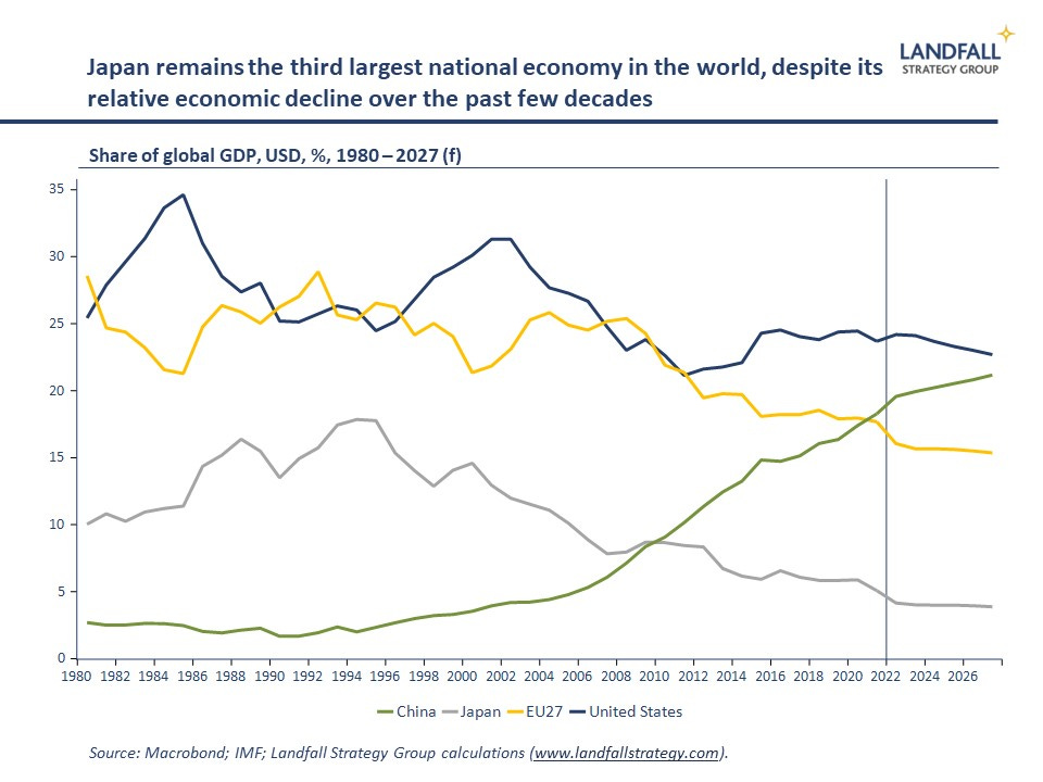 Global briefing: Farewell to wolf warrior diplomacy? | Commodity flows ...