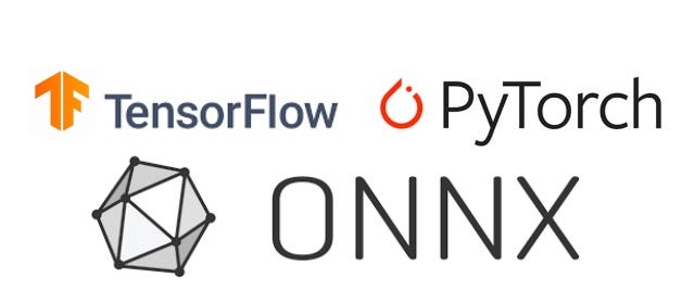 Using Onnx For Cross Framework Ai Development With Pytorch And Tensorflow