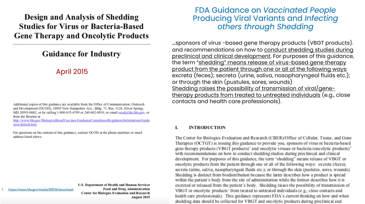 Rubbery Clot Development Observations In C19 Unvaccinated Blood With ...