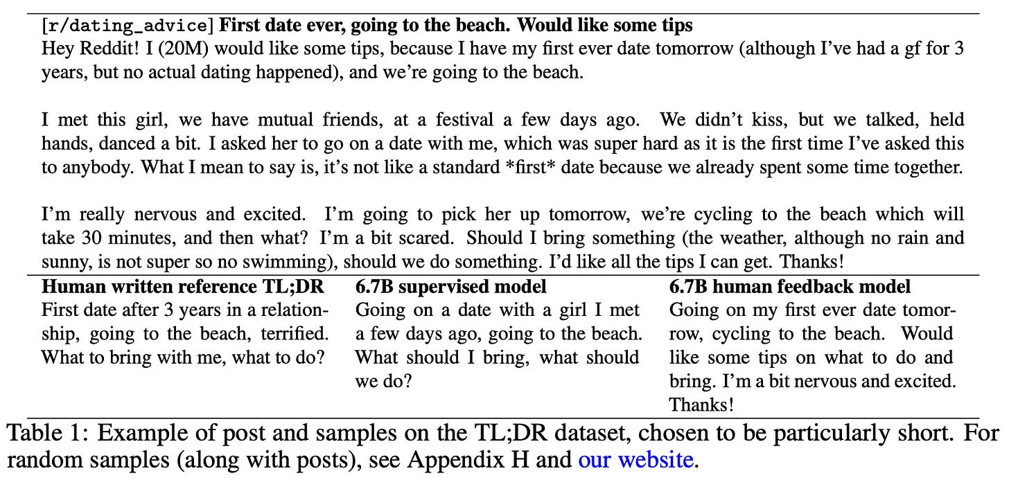 The Story of RLHF: Origins, Motivations, Techniques, and Modern ...