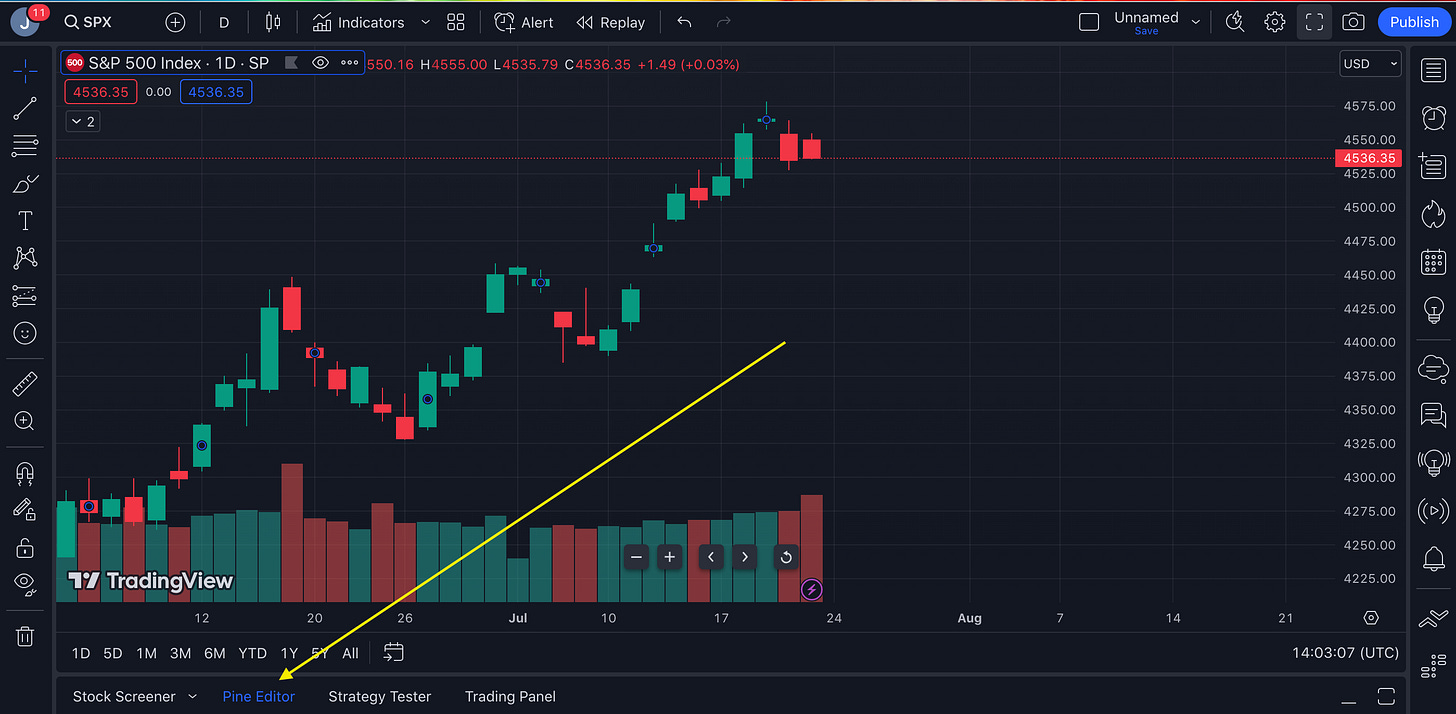Importing Our Indicators Into Charts - by TradingVolatility