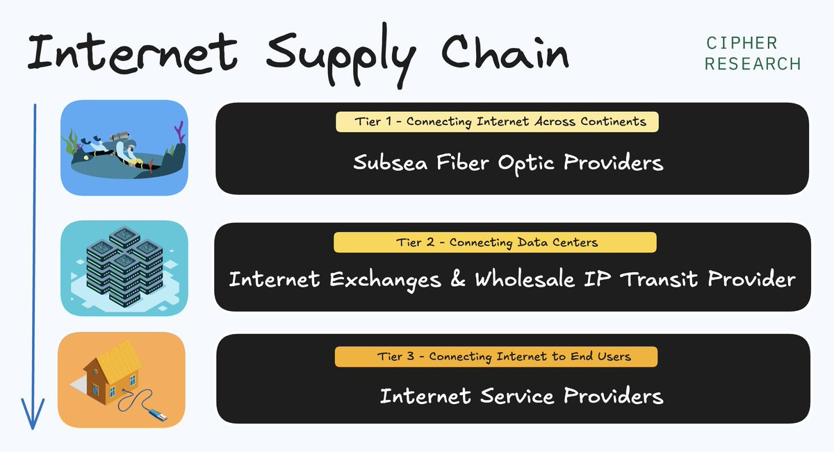 Dawn For Dummies: All You Need to Know Explained in 2 Minutes