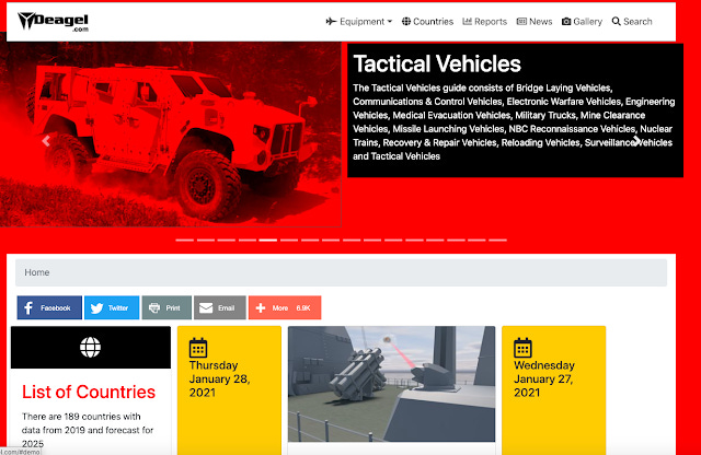 Is the Deagel Report’s 2025 Depopulation Nightmare Unfolding?