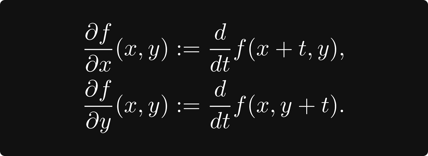 The mathematics of optimization for deep learning