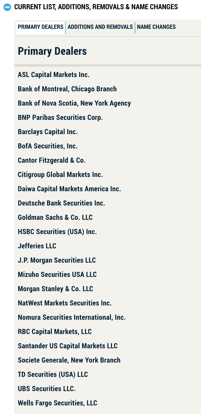 What happens when a U.S. treasury auction fails?