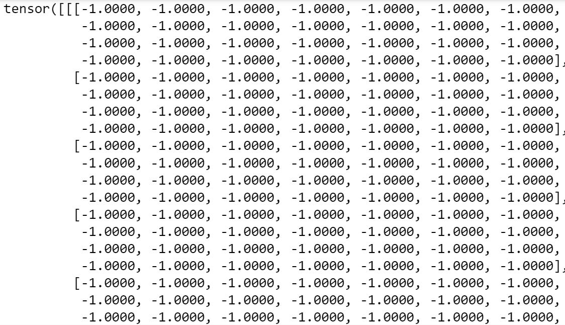PyTorch Introduction — Training a Computer Vision Algorithm