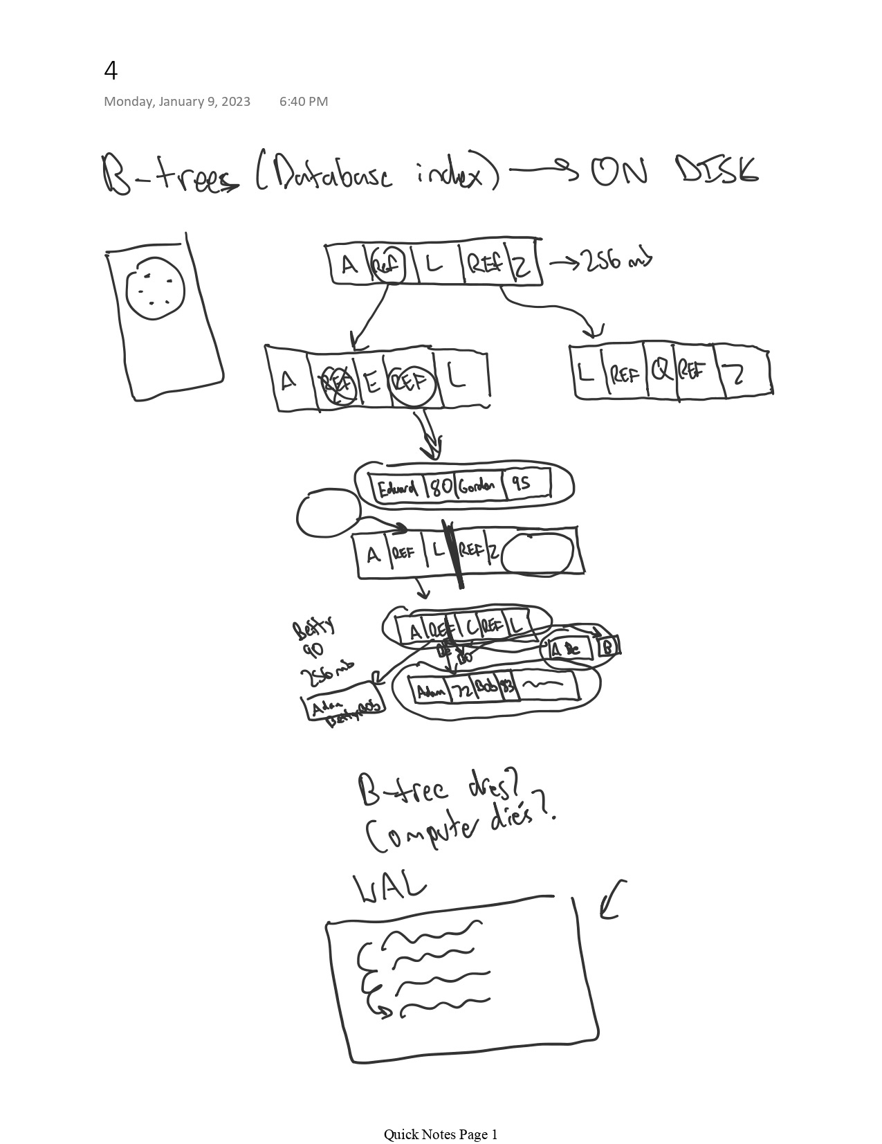 4: How do B-Tree Indexes Work? - by Jordan Epstein