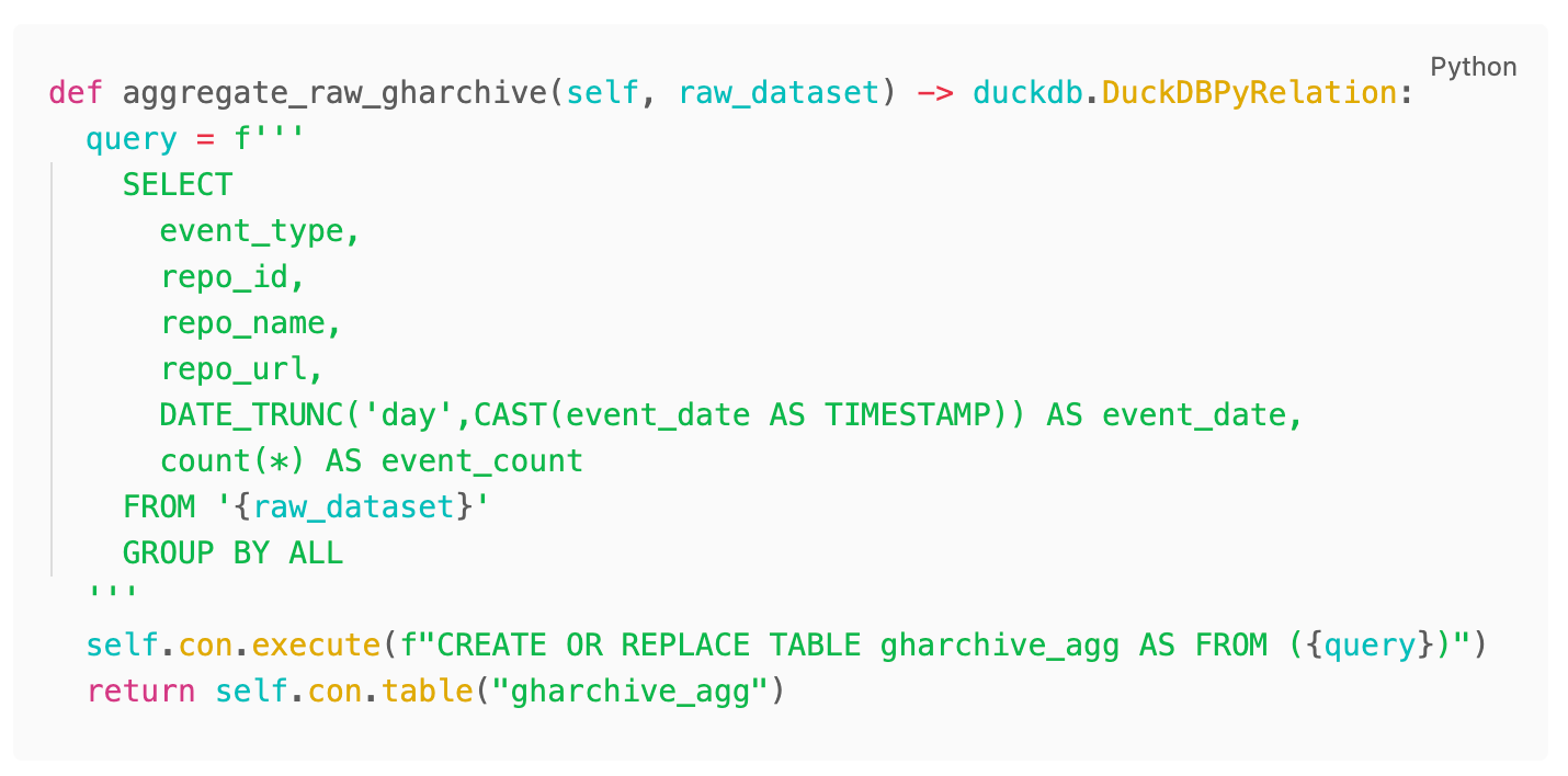 Building a High-Performance Data Pipeline Using DuckDB