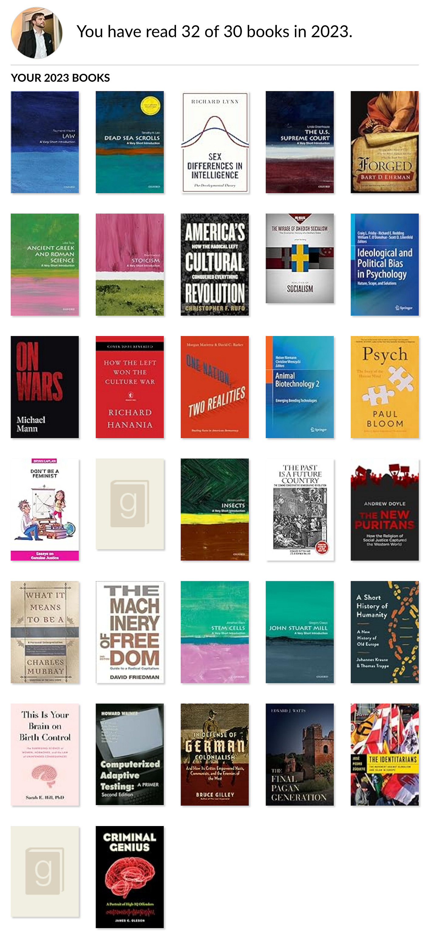 2023 in books - by Emil O. W. Kirkegaard