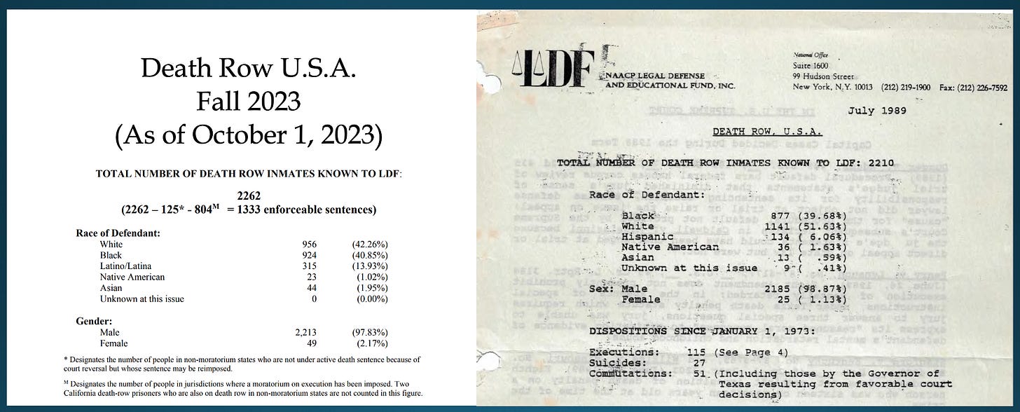 U.S. Death Row Population Falls Below 2,300 for First Time Since 1989