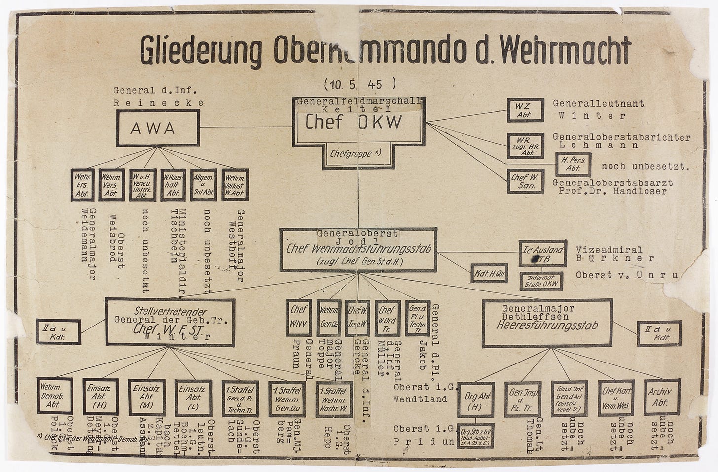 The Last Effort: Germany's Final Battle in the West
