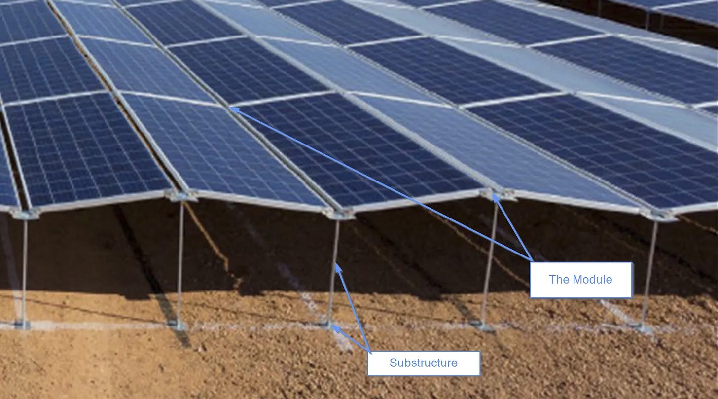 The Future Of Solar Doesn’t Track The Sun – Terraform Industries Blog