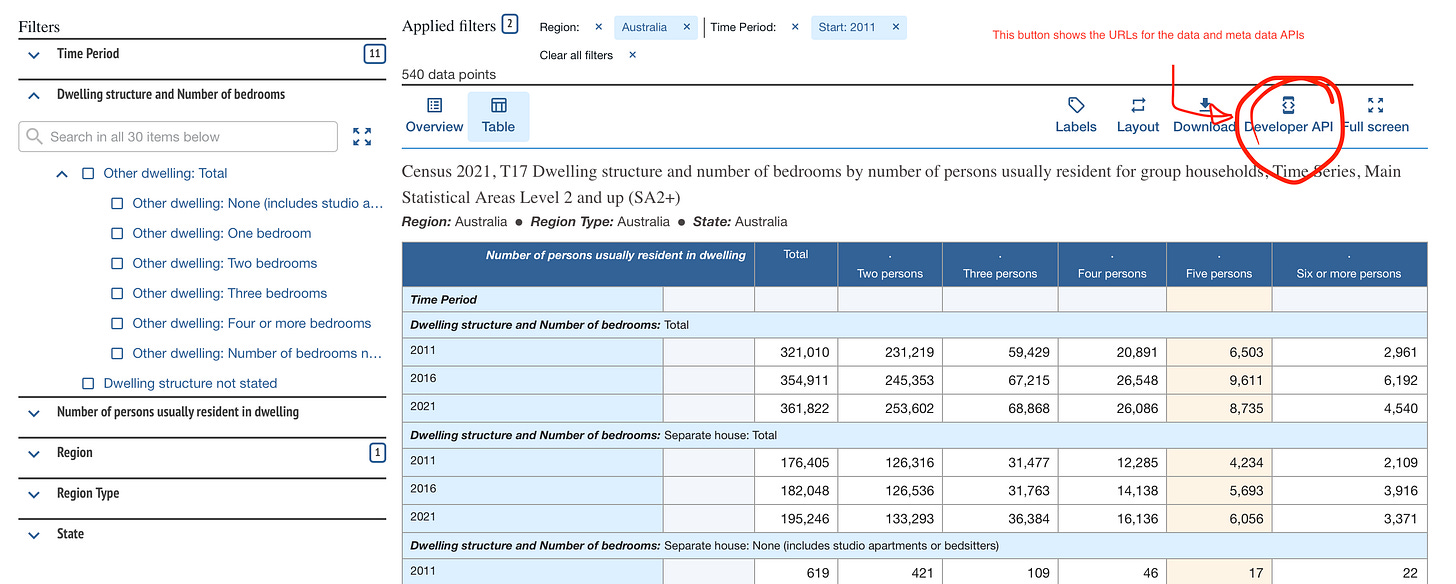So you want to use the ABS' Stats API - by Angus Thomsen